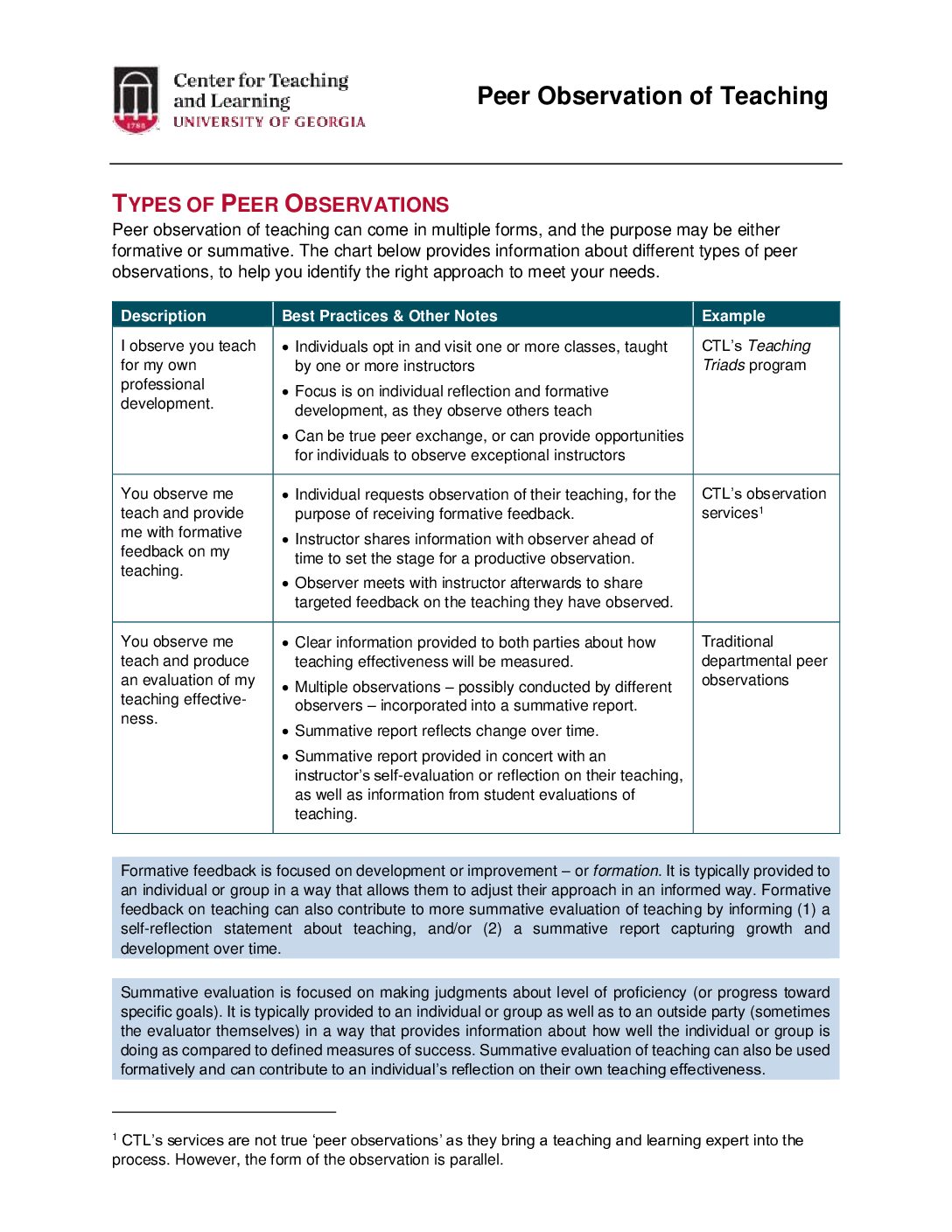 Examples Of Peer Reflection