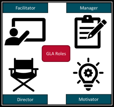 Leading Laboratory Sections - UGA Center for Teaching and Learning